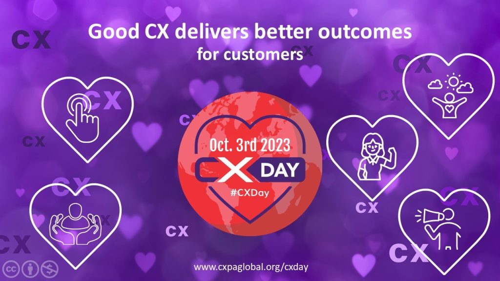 Wat is CX Day • in-Novation